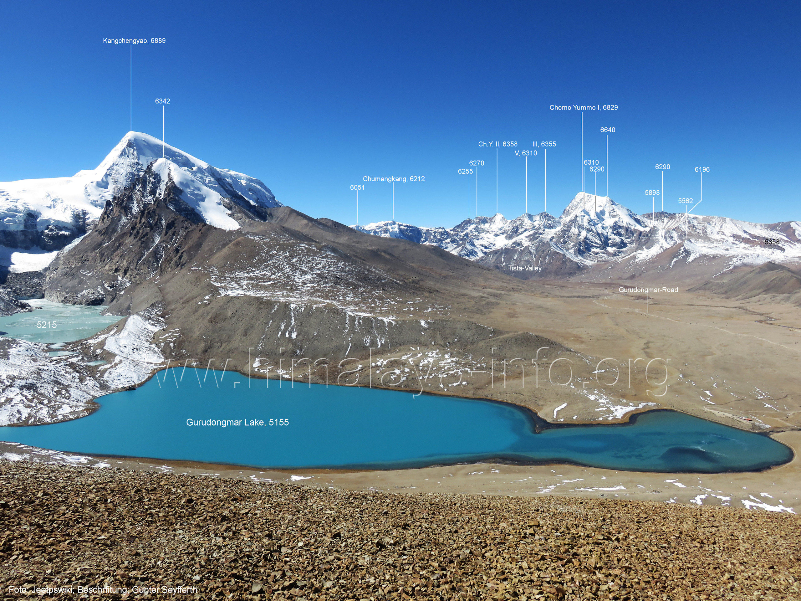 Sikkim-Himalaya Nordost